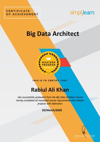 Big Data Architect | PDF