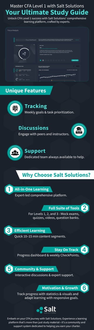 Master CFA Level 1 with Salt Solutions: Your Ultimate Study Guide.pdf