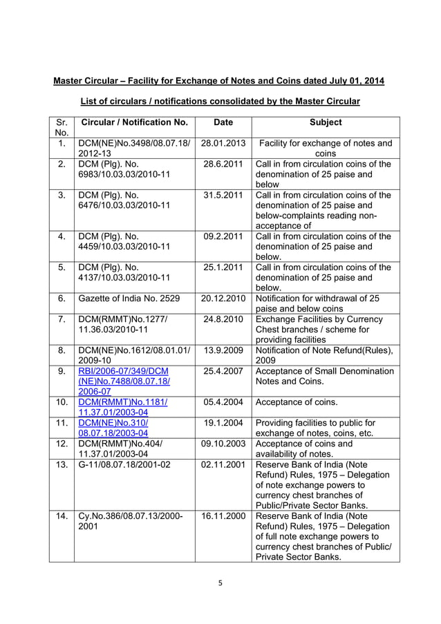 Master circular soiled notes 89 mcfenc25062014f | PDF