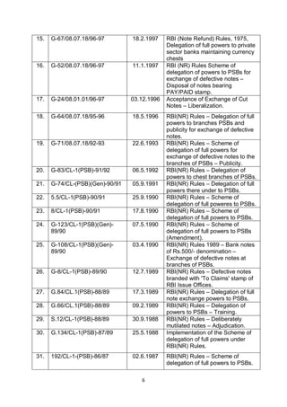Master circular soiled notes 89 mcfenc25062014f | PDF