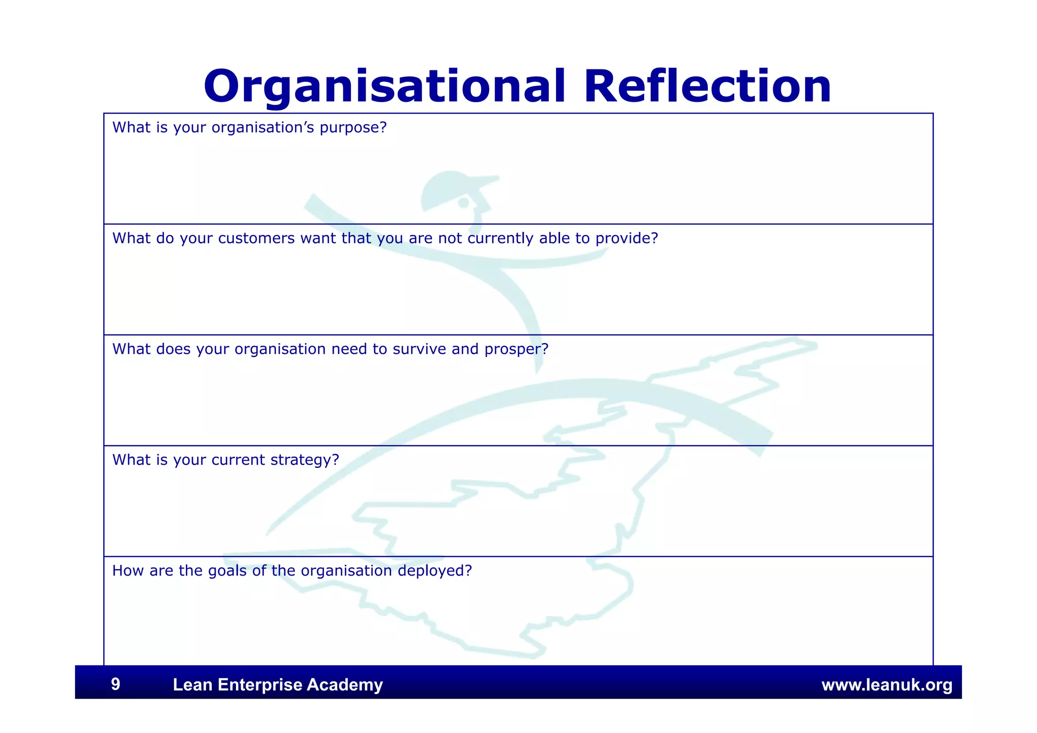 Introduction to Lean leadership Masterclass by David Brunt | PDF