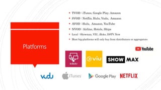 Master class exporting african content- win-win strategies | PPT