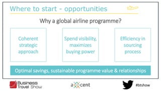 Ideas and best practices on how to optimise your global airline ...