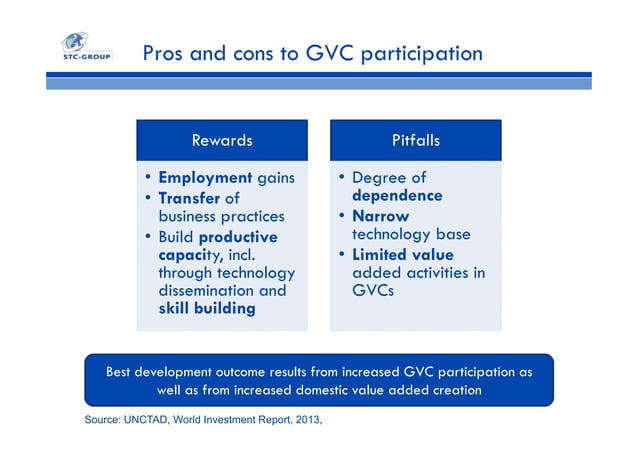 Masterclass IMCO 04 feb2014 - Importance of international partnerships ...