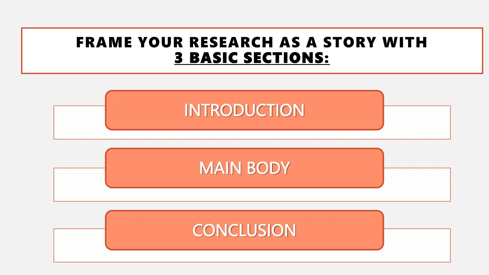 MasterClass on creating powerpoint presentations | PPT
