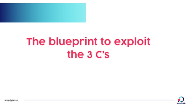 Matt Allison & Kate Brown's presentation at Mumbrella360 | PPT