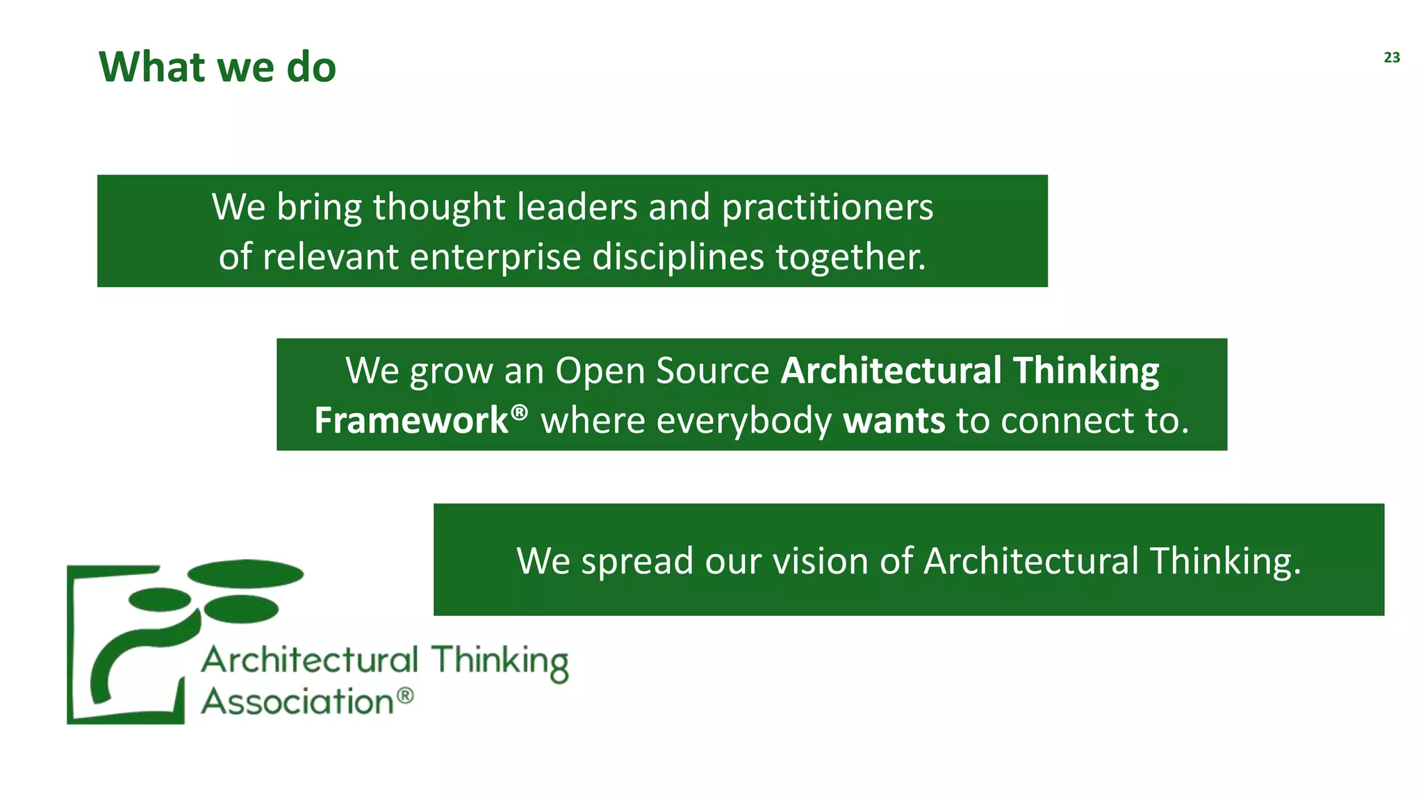 Masterclass architectural thinking | PPTX