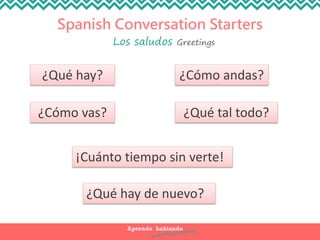 Masterclass Spanish Conversation Starters | PPT