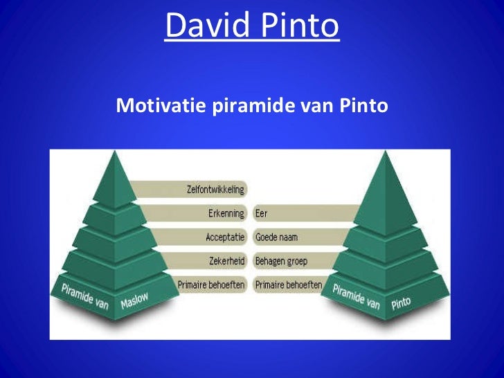 Masterclass ecd 3e jaar huisartsenopleiding uv a