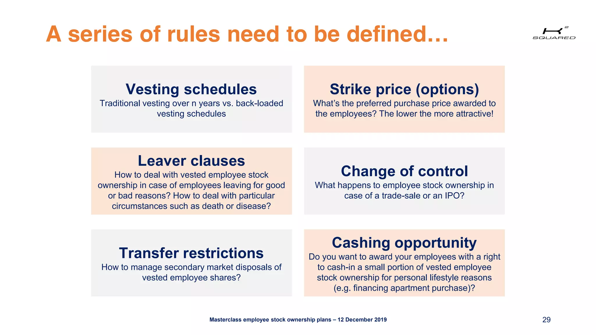 Masterclass Employee Stock Ownership Plans | PDF