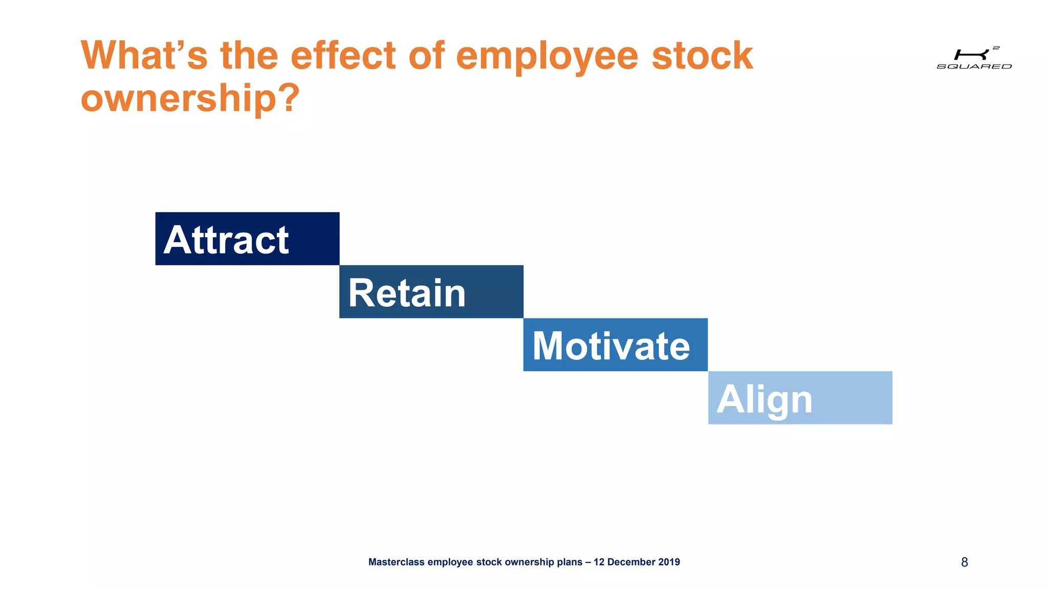 Masterclass Employee Stock Ownership Plans | PDF