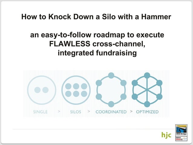 How to Knock Down a Silo With a Hammer: An Easy-to-Follow Roadmap to Execute FLAWLESS Cross ...
