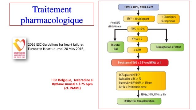 Master class hf 2017 Traitement de l'Insuffisance cardiaque