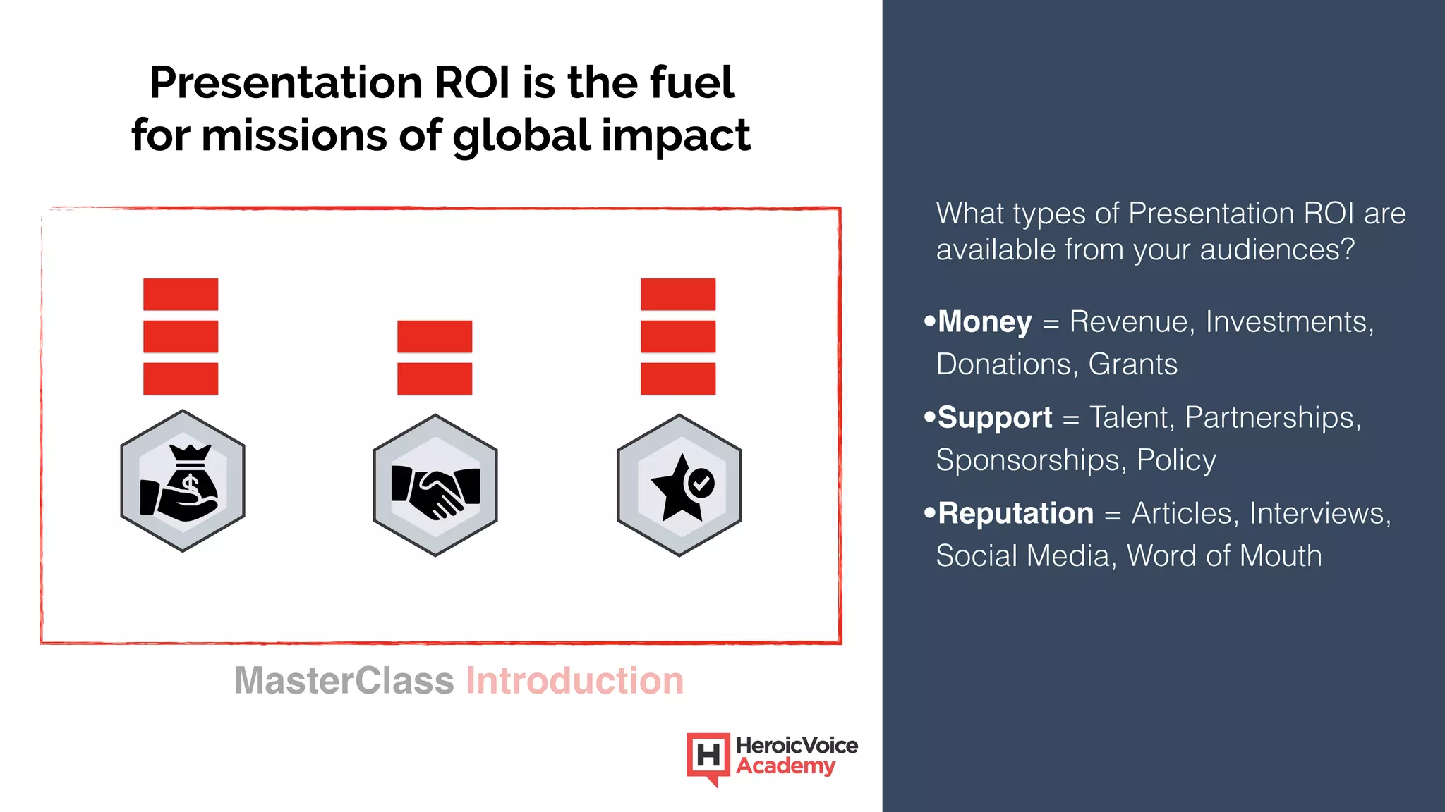 Deliver Presentations that Generate ROI | PDF