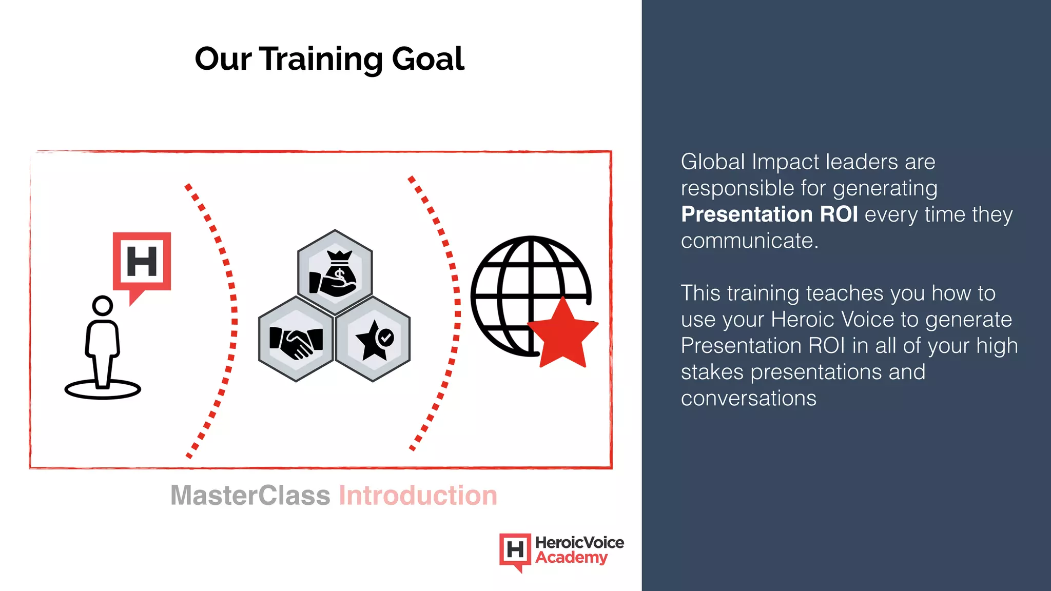 Deliver Presentations that Generate ROI | PDF