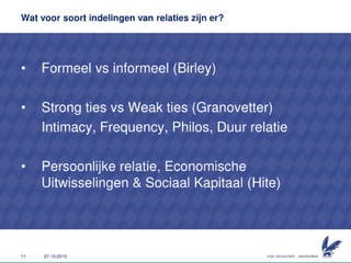 Masterclass Netwerken | PPT