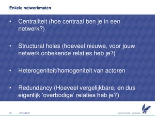 Masterclass Netwerken | PPT
