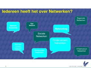 Masterclass Netwerken | PPT