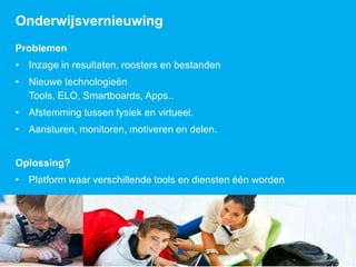 Masterclass overal leren | PPT