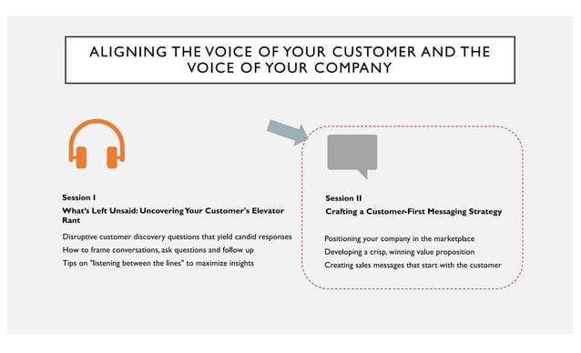 Bob London Master Class, Part II - Aligning Voice of Customer & Voice ...