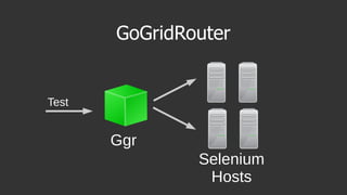 QA Fest 2019. Иван Крутов. Bulletproof Selenium Cluster | PPT