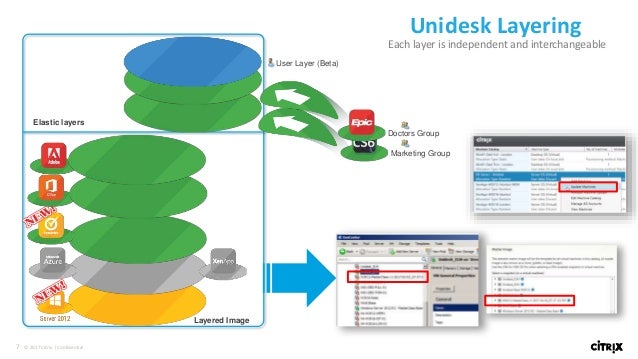 Citrix Desktop Master Class - Unidesk App Layering - Feb 2017