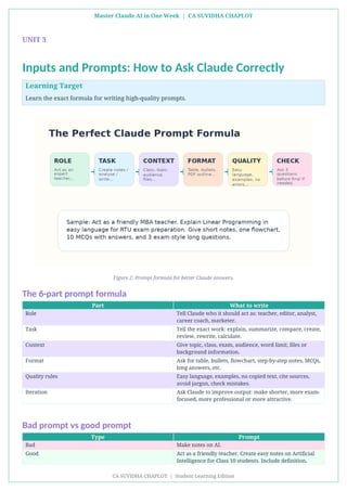 Master Claude AI in One Week: Student-Friendly Guide to AI Prompting ...