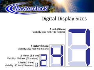 About Masterclock, Inc. | PPTX