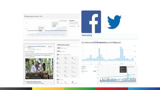 GFAR webinar: "Communications Success stories" | PPT