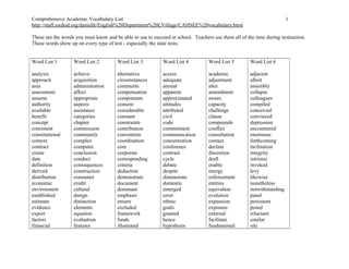 Master comprehensive academic vocabulary list | DOC