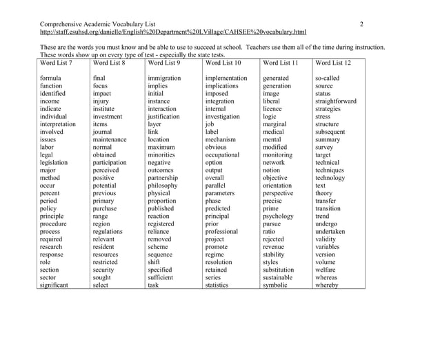 Master comprehensive academic vocabulary list | PPT