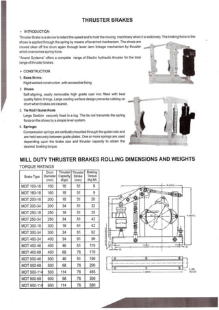 Crane Master Controller | PDF