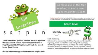 The Speech Sound Pics (SSP) Approach - Reading and Spelling Brain ...