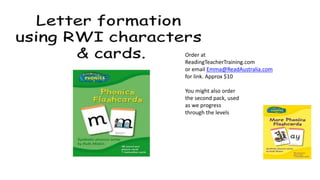 The Speech Sound Pics (SSP) Approach - Reading and Spelling Brain ...