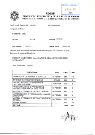 Master Cusano University | PDF