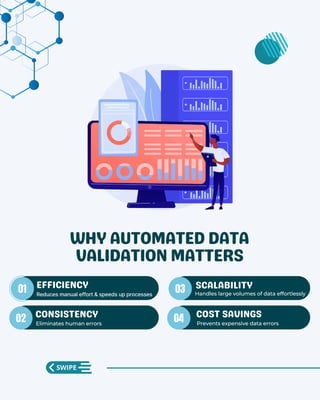 Master Data Accuracy with Automated Data Validation | PDF