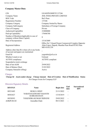 Master Data Director JOIL INDIA | PDF