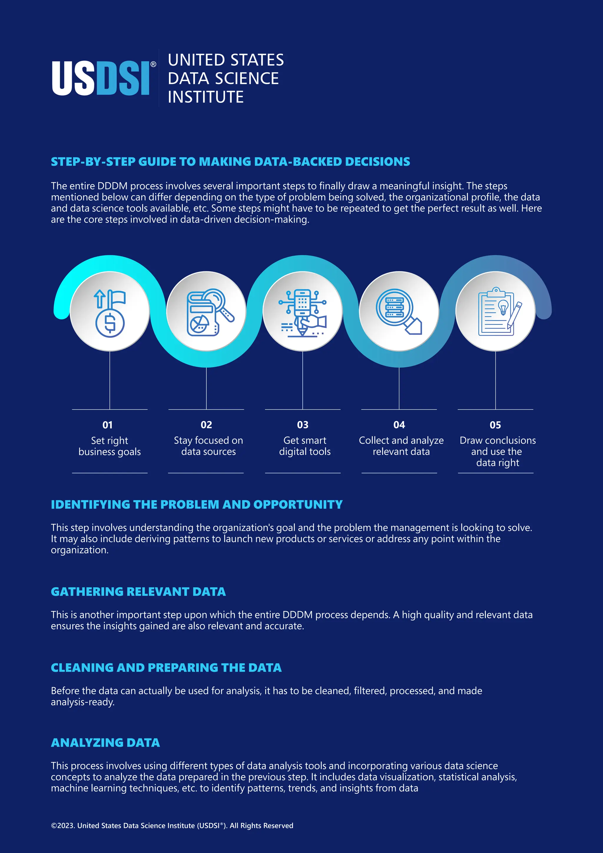 Master Data-Driven Decision-Making in 2024 | PDF