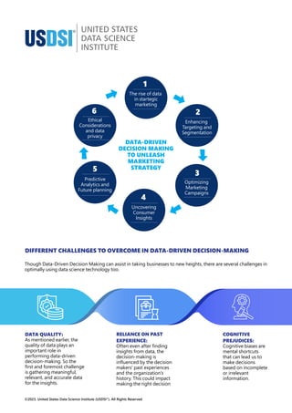 Master Data-Driven Decision-Making in 2024 | PDF | Technology Industry ...