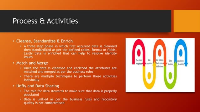Master Data Management.pptx | Databases | Computer Software and Applications