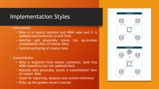Master Data Management.pptx