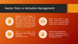 Master Data Management.pptx