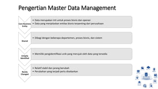 MASTER DATA MANAGEMENT.pptx