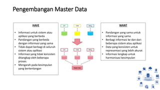 MASTER DATA MANAGEMENT.pptx