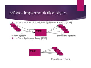 master data management data analytics modeling.ppt