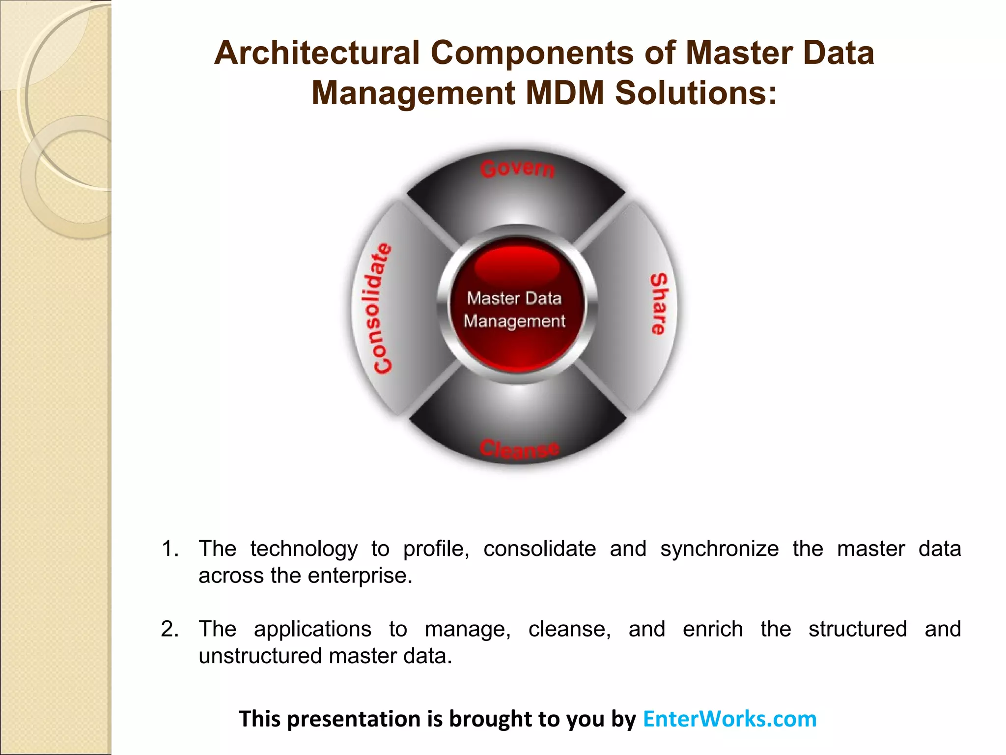 Master Data Management: An Enterprise’s Key Asset to Bring Clean ...