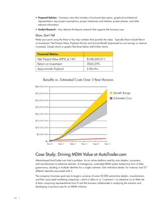 Master data management executive mdm buy in business case (2) | PDF