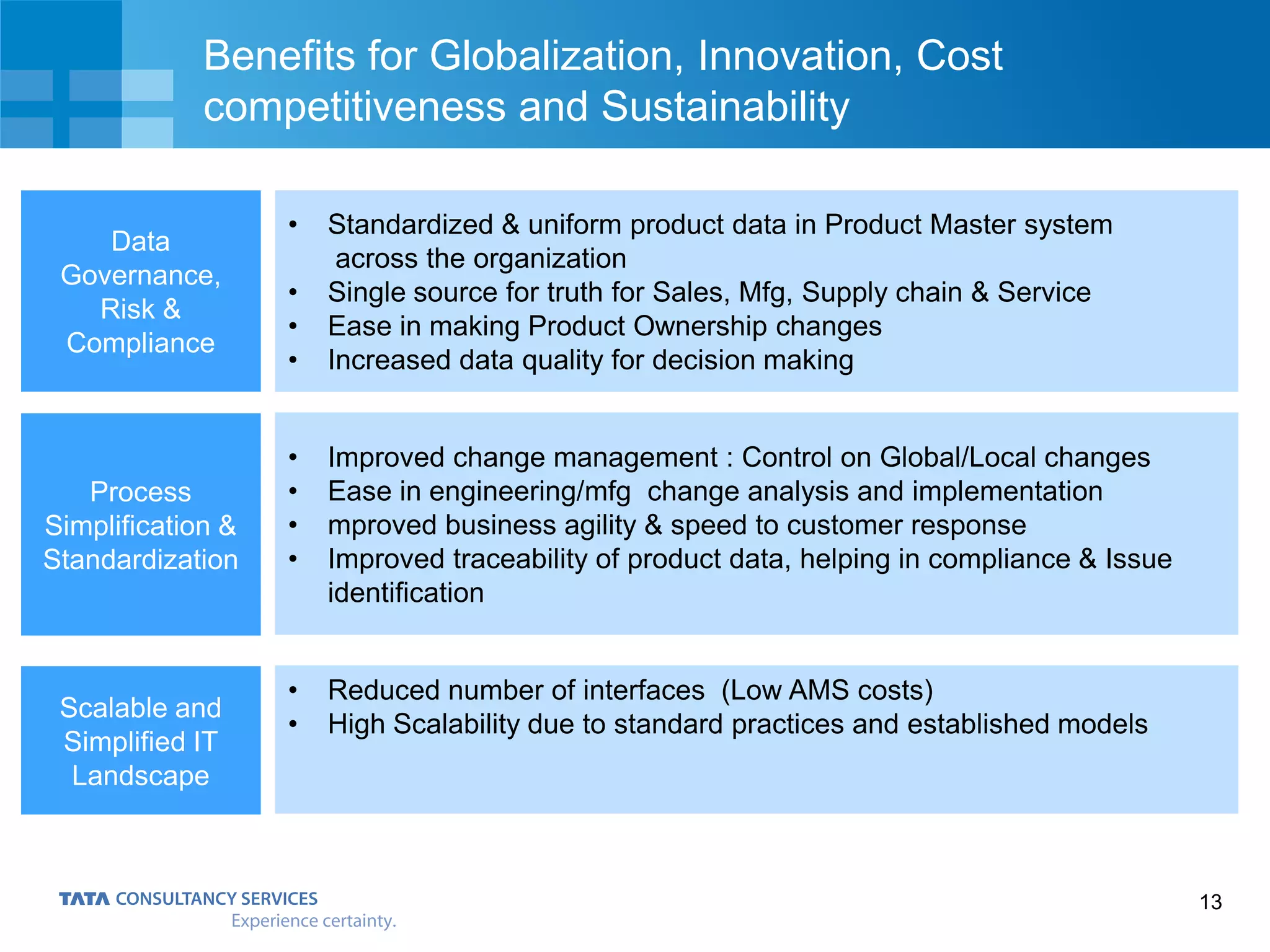 Master data management (mdm) & plm in context of enterprise product ...