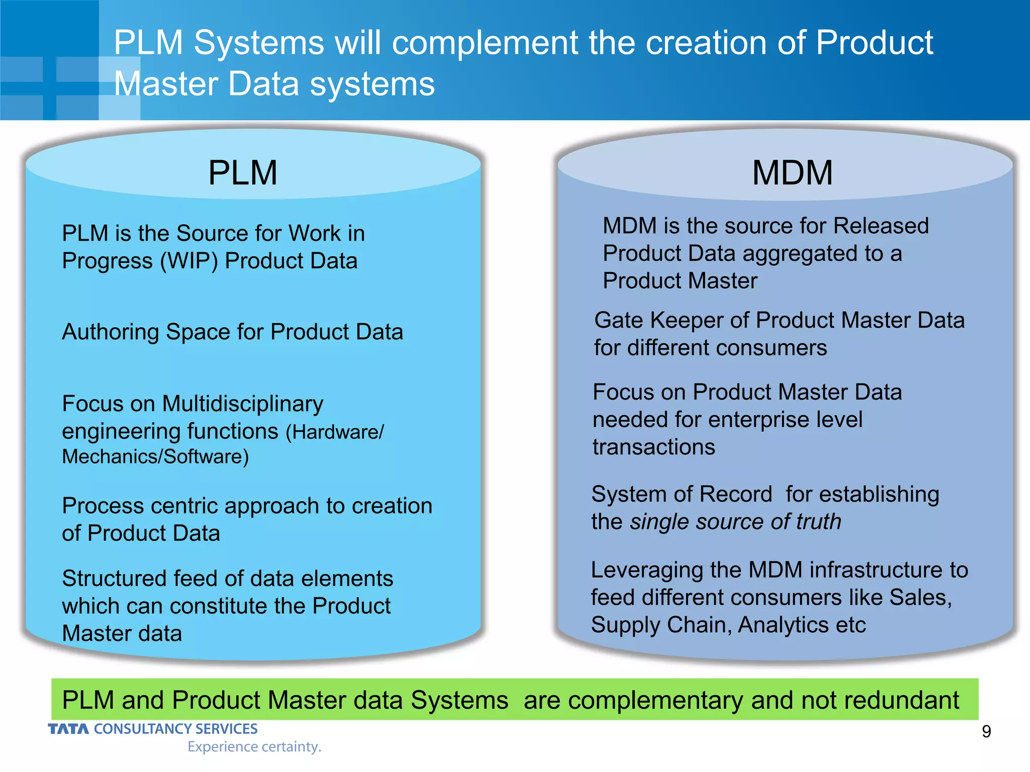 Master data management (mdm) & plm in context of enterprise product ...