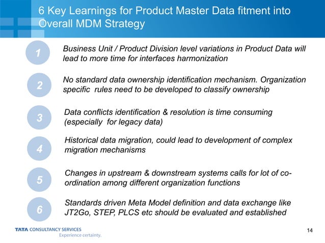 Master data management (mdm) & plm in context of enterprise product ...
